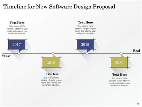 New Software Design Proposal Powerpoint Presentation Slides Presentation Graphics