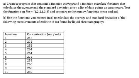 Solved A Create A Program That Contains A Function Average Chegg