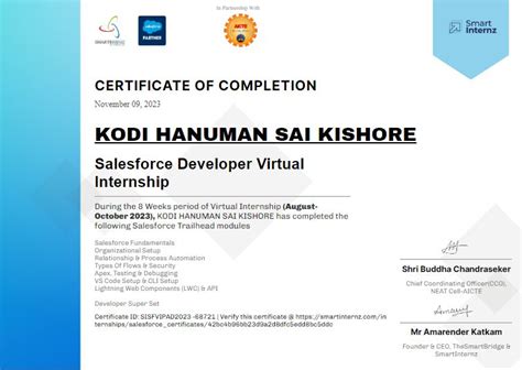 Hanuman Sai Kishore Kodi On Linkedin Salesforce Certification Smartinternz Crm