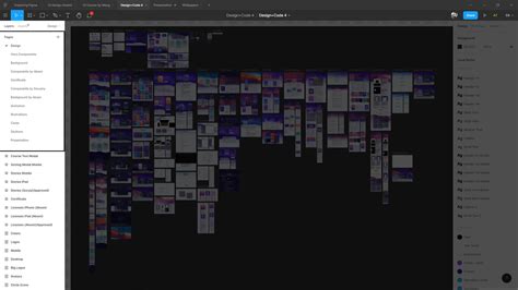 The Editor In Figma Figma Handbook Design Code