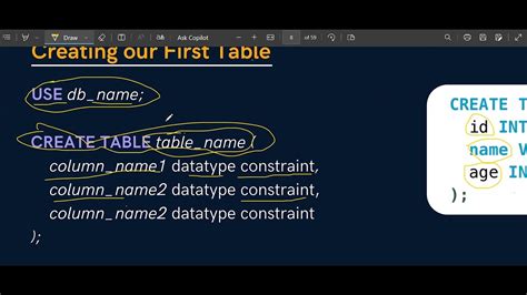 Create Table In Sql And Create Database Datatype Sql Tutorial In Hindi 2 Youtube