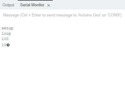 I Think My Code Is Correct But It Doesn T Work Project Guidance