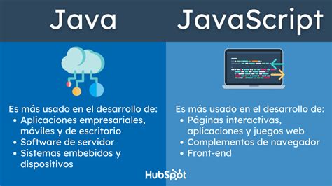 Diferencias Entre Java Y Javascript
