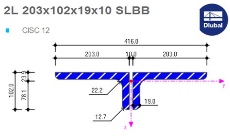 2l 203x102x19x10 Slbb Cisc 12 Cross Section Properties And Analysis Dlubal Software