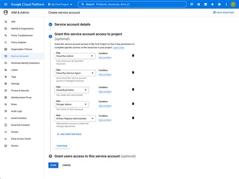 Deploying A Nestjs App To Cloud Run With Github Actions