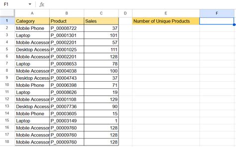 How To Use COUNTUNIQUE Function In Google Sheets Sheets For Marketers