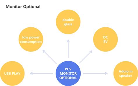 Buy Pcv Oem 22 Inch Computer Monitor Lcd Display Fhd 1920 1080 Led Tft Screen Home Office Cctv