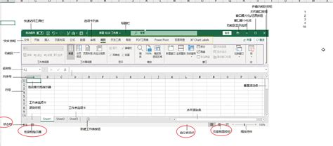 Excel操作 Csdn博客