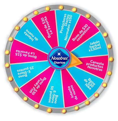 Ruleta De Sorteos💜 Experimente A Emoção Das Apostas Com Jogos De