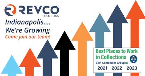 Revco Solutions On Linkedin Wearerevco Bestplacestowork Revenuecyclecollections