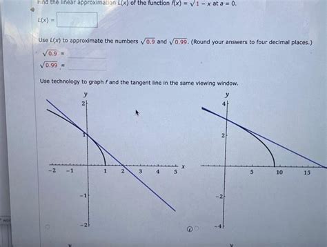 Solved Find The Linear Approximation L X Of The Function Chegg