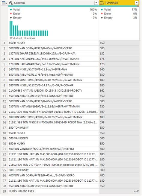 Trim Specific Numbers From A List Of Text And Numb Microsoft Fabric Community