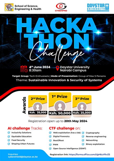 Sustainable Innovation And Secure Systems Hackathon Open Distance And