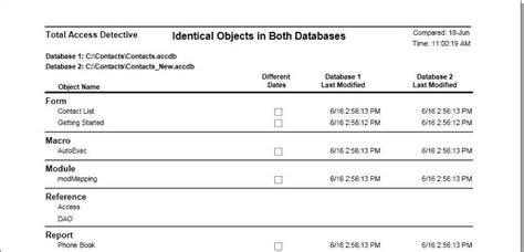Sample Reports Of Microsoft Access Database And Object Comparison