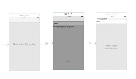 Pop Up Uiviewcontroller On Click Of Uibutton In Swift 4 Pop Up Controller Mobikul