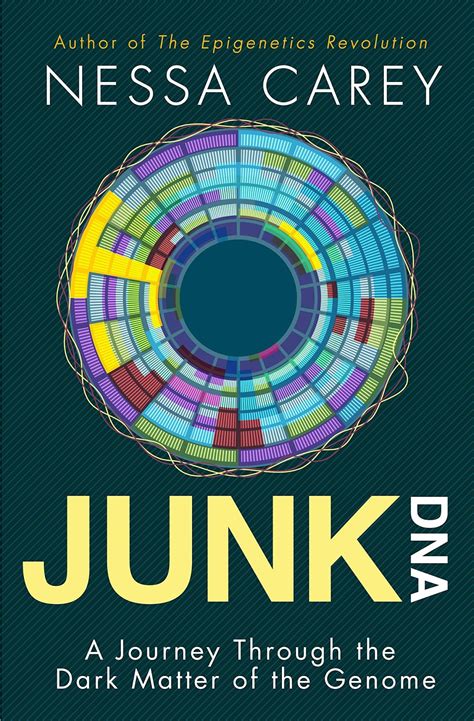 Sandwalk Theme Genomes And Junk Dna