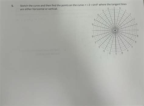Solved Sketch The Curve And Then Find The Points On The Chegg