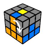 How To Solve The Second Layer Of The Rubiks Cube F2L