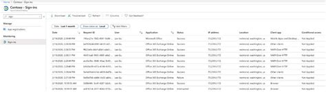 Psa Basic Authentication Report Update R Office365