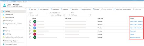 C Microsoft Graph Api Get Users Source Name Provider Name Stack