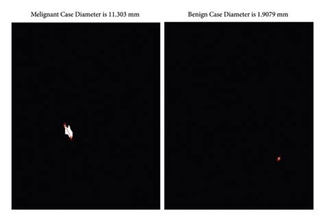 A Visualization Of Some Of The Extracted Geometric Features Download Scientific Diagram
