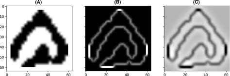 A Original Gray Scale Image Of Digit 8 B Corresponding Image After