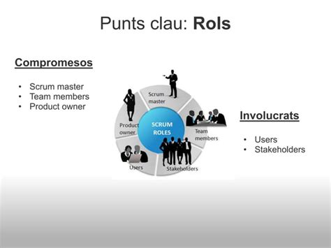 scrum pptx