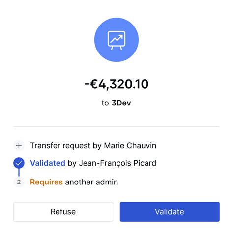 Sepa Credit Transfers Instant Up To €100k No Extra Costs Memo Bank