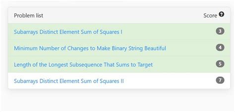Pavan Emani On Linkedin Programming Problemsolving Cp Dsa