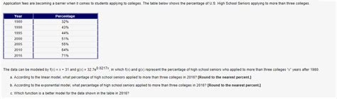 Solved The Data Can Be Modeled By F X X And Chegg Com