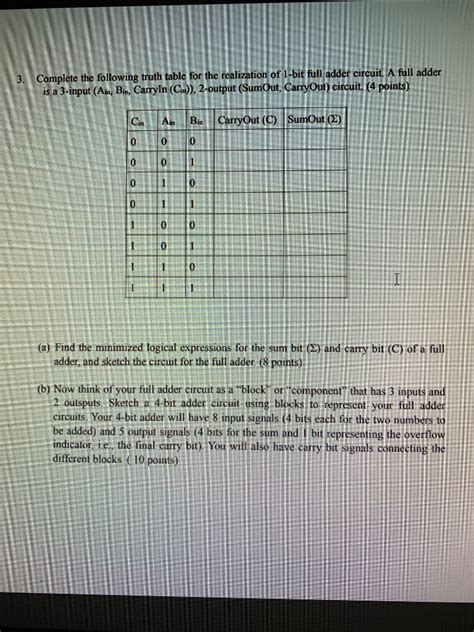 Solved Complete The Following Truth Table For The Chegg