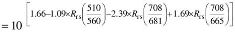 5 Shows The Log Transformed Linear Regression Between The Chl A Download Scientific Diagram
