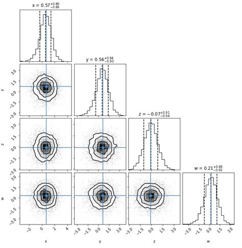 sampling quaternion variables constrained to a manifold · issue 408