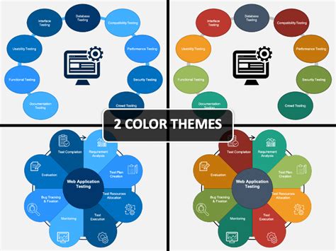Web Application Testing PowerPoint And Google Slides Template PPT Slides