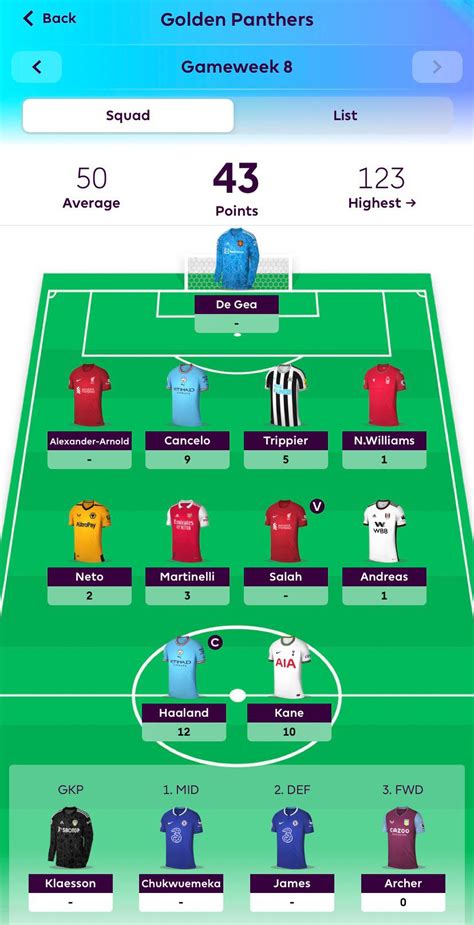 Help R Fantasypremierleague