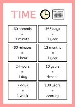 Classroom Clock By My Cheerful Classroom TPT