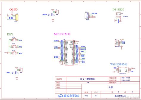 基于stm32的智能鱼缸监控系统stm32 智能鱼缸监控投喂系统 Csdn博客