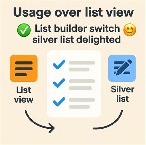 different ways to creating rounded corner image and circular image in flutter by kinjal