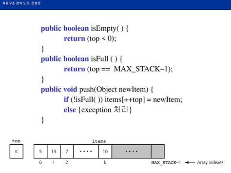 Ch. 7 Stack 도입을 위한 예 “←” in keyboard input line - ppt download