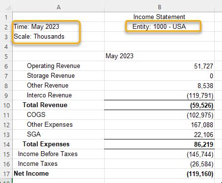 Cube Views And Dynamic Prompting In Excel Black Diamond Advisory