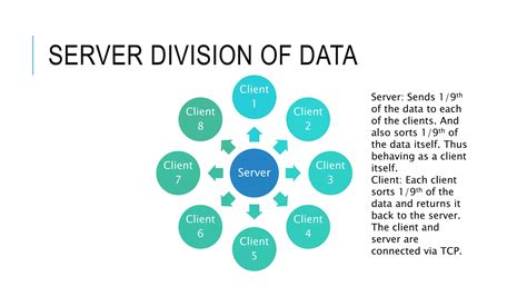 N Way Merge Sort Ppt