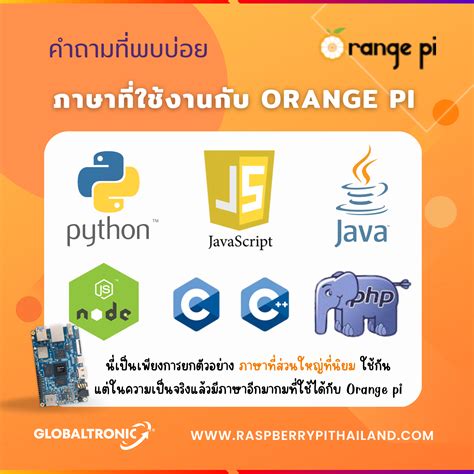 Raspberry Pi Thailand ของแท้ พร้อมจัดส่งในประเทศไทย