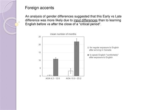 The Cph Fails To Predict Foreign Accent And Segmental Accuracy Ppt Download