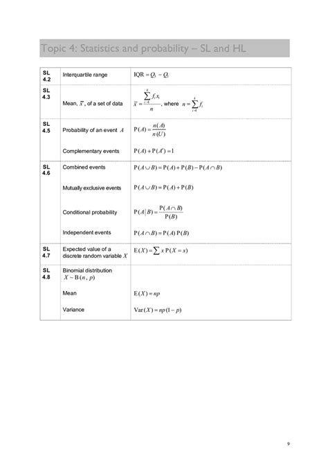 Ib Math Ai Formula Booklet Edubirdie