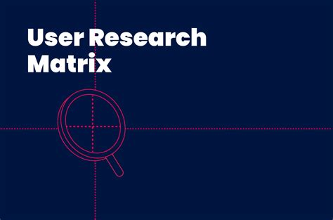 user research matrix figma