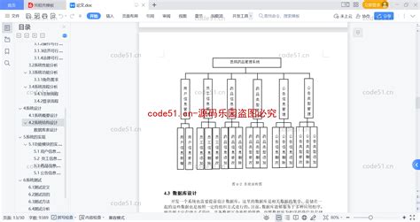 基于springbootvuemysql前后端分离的医院药品管理系统附论文 源码乐园 论文代写 免费下载 源码项目下载 管理系统下载源码 源码久久