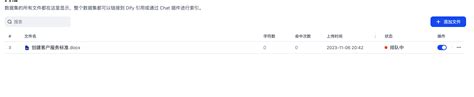 上传数据集后一直没有正常切片一直卡在排队中 Issue langgenius dify GitHub