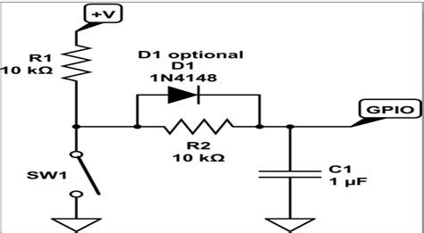 Timers And Interrupts Misfiring General Particle