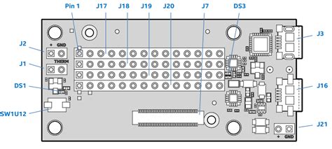 Getting Started With Intel® Edison Mini Breakout Board Trybotics