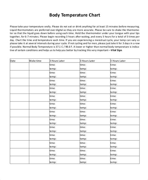 Human Body Temperature Conversion Chart Batmansand